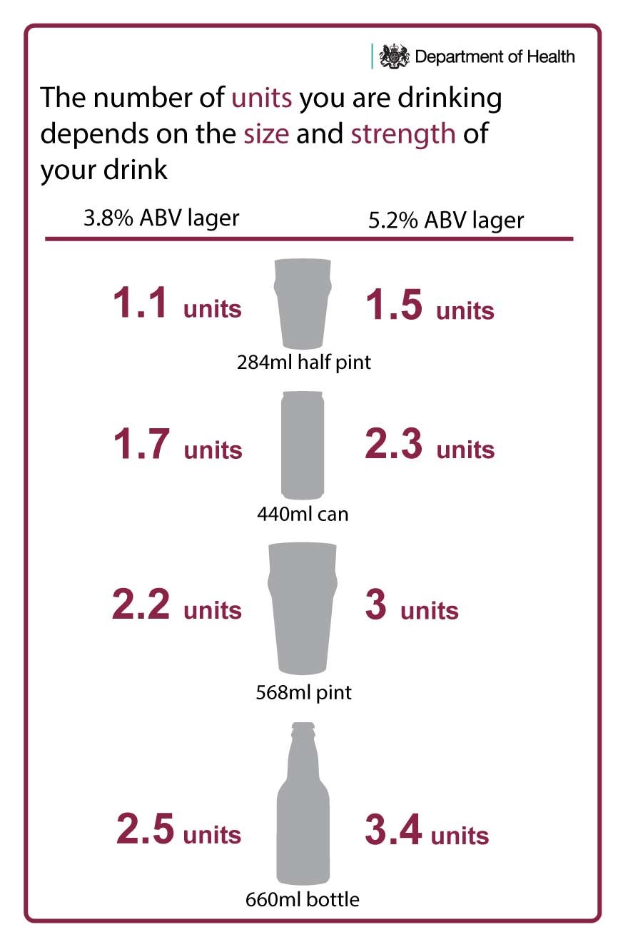 Fatty Liver What Is It Is It Dangerous Is It Curable fatty-liver-what-is-it-is-it-dangerous-is-it-curable